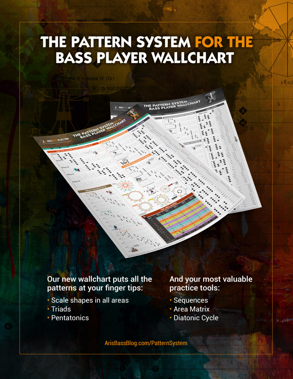 The Pattern System for the Bass Player Wallchart - Ari's Bass Blog